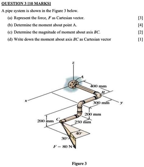 question 3 [10 marks] a pipe system is shown in the figure 3 below a represent the force f