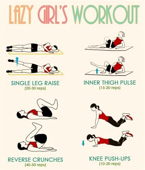 게으른 걸들을 위한 웨이트운동 다이어트 네이버 블로그