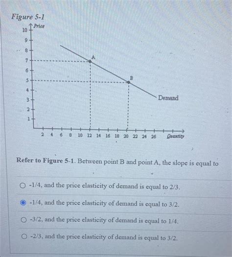 [solved] refer to figure 5 1 between point mathrm{b}