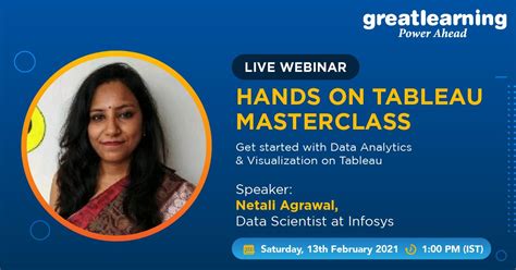 Great Learning On Linkedin Greatlearning Onlinelearning