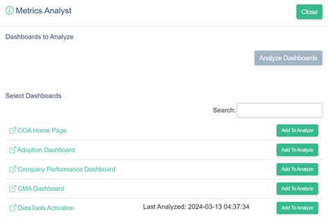 Metrics Analyst For Salesforce Getting Started