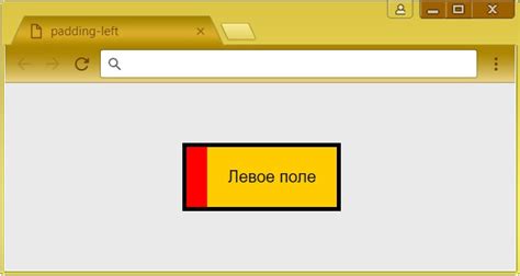 Свойство padding