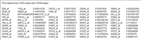 Cytoscape Network Viewer Geworkbench
