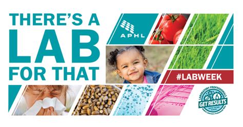 Theres A Lab For That Lab Week 2018 Sized For Facebook Aphl Blog