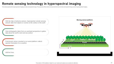 Top 10 Hyperspectral Imaging Powerpoint Presentation Templates In 2025