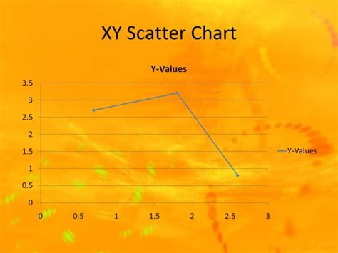 Graph Types Ppt Free Download