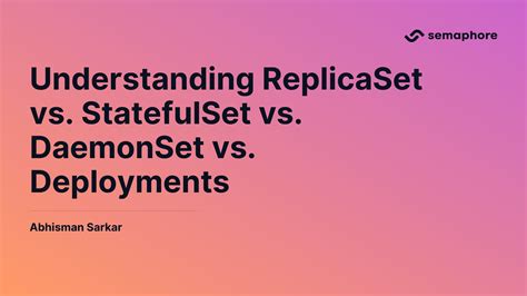 Understanding Replicaset Vs Statefulset Vs Daemonset Vs Deployments