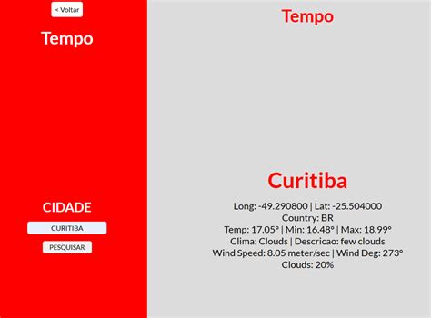 GitHub Clowdcap Api All All Api S