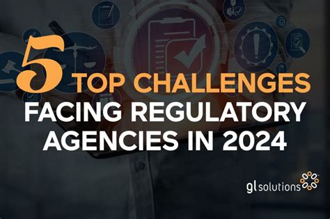 Gl Solutions Gl Suite Software And Services On Linkedin Regulation Modernization Ai