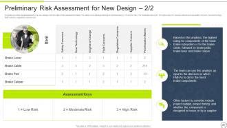 FMEA Method For Evaluating A Process Powerpoint Presentation Slides Presentation Graphics