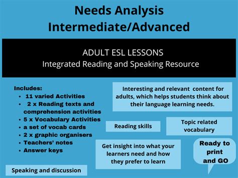 Needs Analysis Resources For Adult Esl Learners Teaching Resources