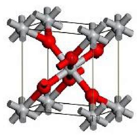 A The Structure Of Rutile TiO Primitive Cell B The Super Cell Download Scientific Diagram