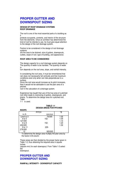 Gutter Sizing Roof Rain
