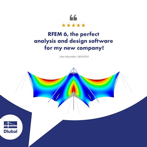 Dlubal Software On Linkedin Rfem6 Customerreview Engineeringsuccess