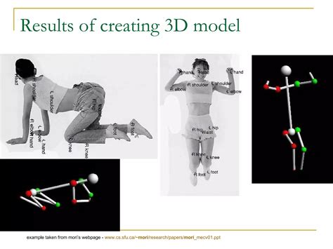 recovering 3d human body configurations using shape contexts ppt