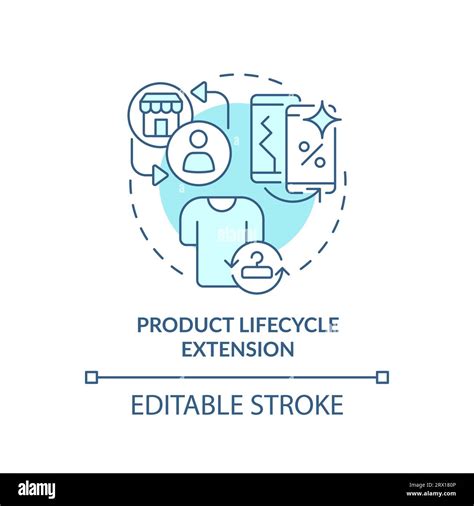Product Life Cycle Extension
