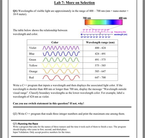 Solved Lab 7 More On Selection Q1 Wavelengths Of Visible