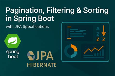 Using Junit 5 Parameterized Tests With Nullsource Emptysource And Valuesource By Noyan