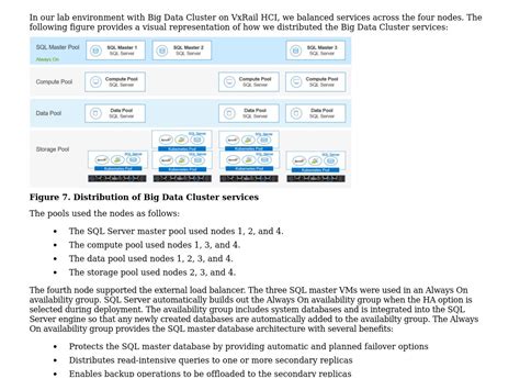 Big Data Cluster Services Microsoft Sql Server 2019 Big Data Cluster