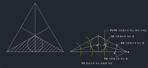 Autocad Archives 고캐드 캐드 Cad 정보의 중심