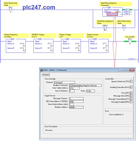 Plc Micrologix Modbus Rtu Inovance Md200 Tutorial