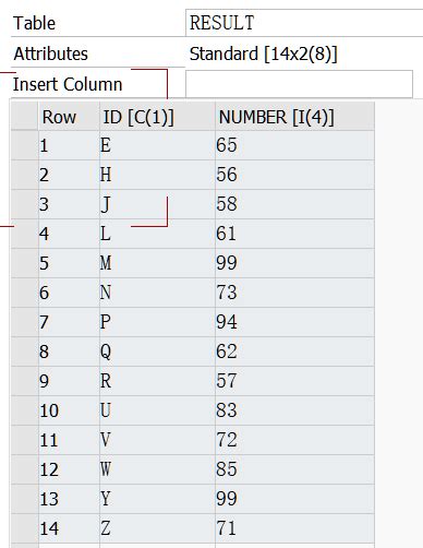 每日5分钟，学习一个 Abap 冷门知识点 3：abap 内表也能用 Select 来读取了？ Csdn博客