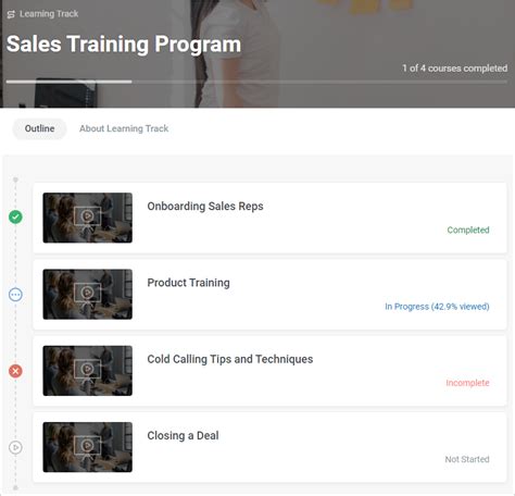 Calculating The Progress Of A Learning Track