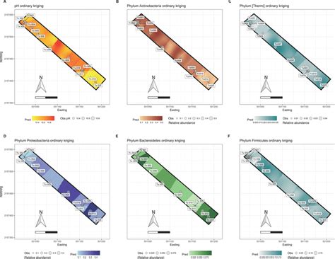 Ordinary Kriging Maps For Ph And Some Bacterial Phyla A Ph B