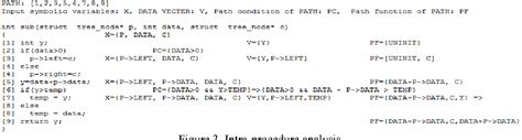 Figure 3 From A Novel Symbolic Execution Framework For Multi Procedure
