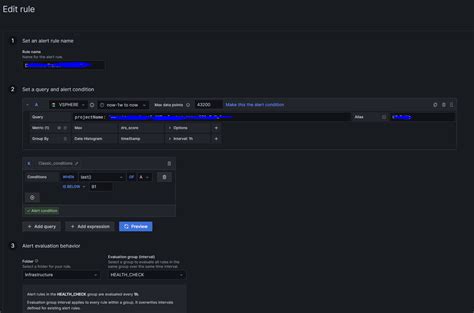 multiple alert rules in a single panel alerting grafana labs