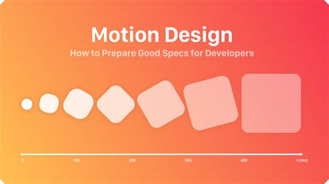 10 Principles In Motion Ui Animation Behance