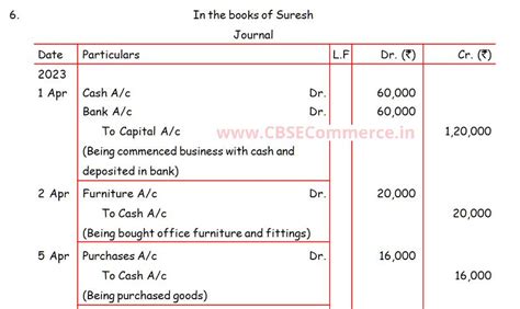 Solution Of Q 6 Ledger Ts Grewal Class 11 2023 24 Cbse Cbse Commerce