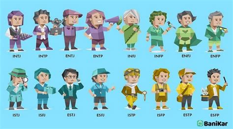 تست شخصیت Mbti ام بی تی آی چیست؟ بانی‌کار