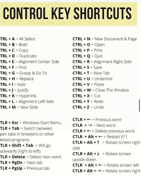 pin by chick sartini on things to know computer shortcuts excel shortcuts how to focus better