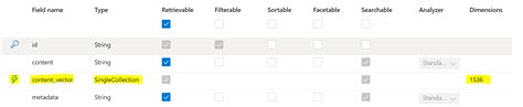 Hybrid Search Through Python Code In Azure Ai Search Microsoft Qanda