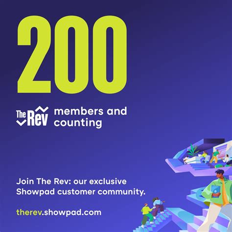 Therev Showpad