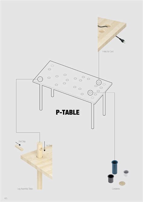P TABLE Designboom Com