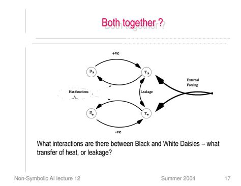 non symbolic ai lecture ppt download
