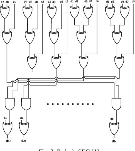 figure 1 from low power and energy efficient single error correction code using cdm logic style