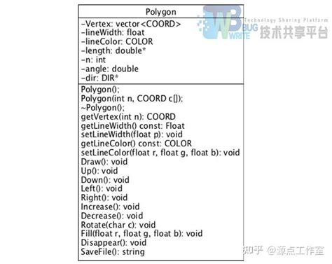 基于opengl实现的绘图系统 知乎 基于opengl实现的绘图系统 知乎
