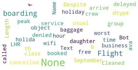 What Data Preprocessing Methods Are Required To Analyse Texts