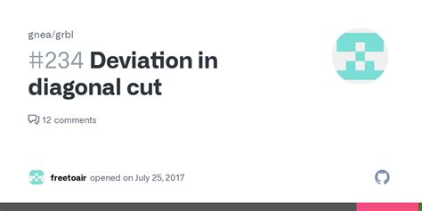 Deviation In Diagonal Cut · Issue 234 · Gnea Grbl · Github