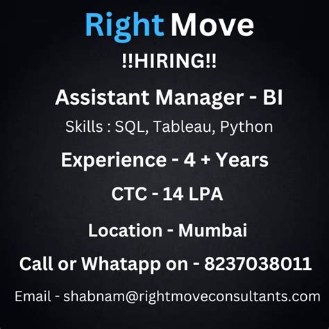 Shabnam P On Linkedin Tableau Sql Python Hiring Hiringnow Rightmove