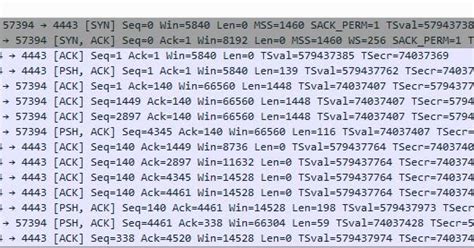 What Is The Use Of Tcpdump In F5 Ltm ~ Network And Security Consultant