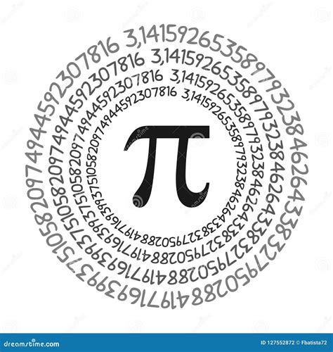 The Pi Symbol Mathematical Constant Irrational Number And Many Formulas
