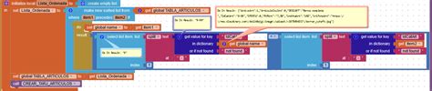 Trying To Use Dictionary MIT App Inventor Help MIT App Inventor Community
