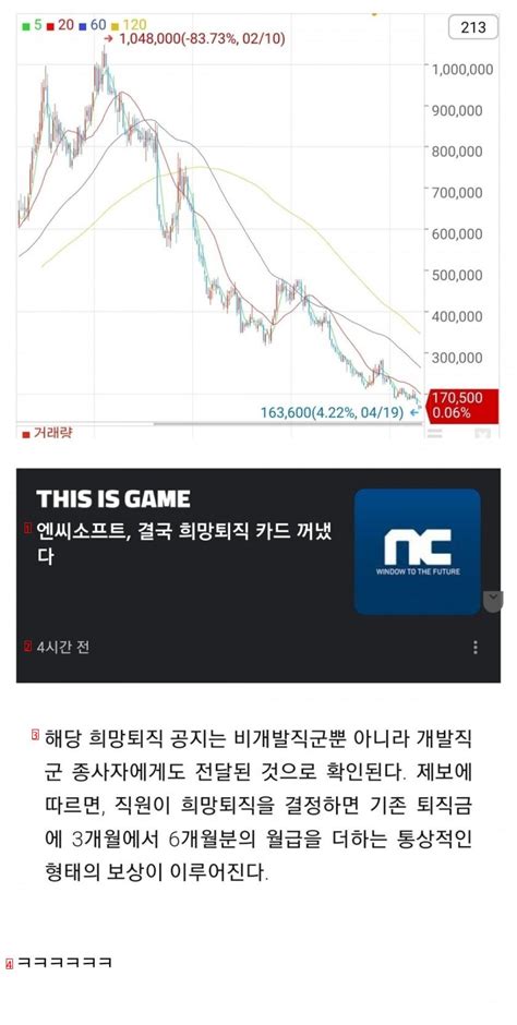 엔씨소프트 근황 촬스의 이슈와 유머