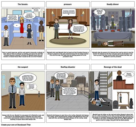 Macbeth Universal Storyboard By Ea5d9a71