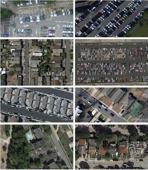 Figure 1 From Vehicle Detection Method For Remote Sensing Images Based On Feature Anti