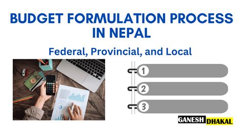 8 Steps Budget Formulation Process In Nepal Federal Provincial And Local